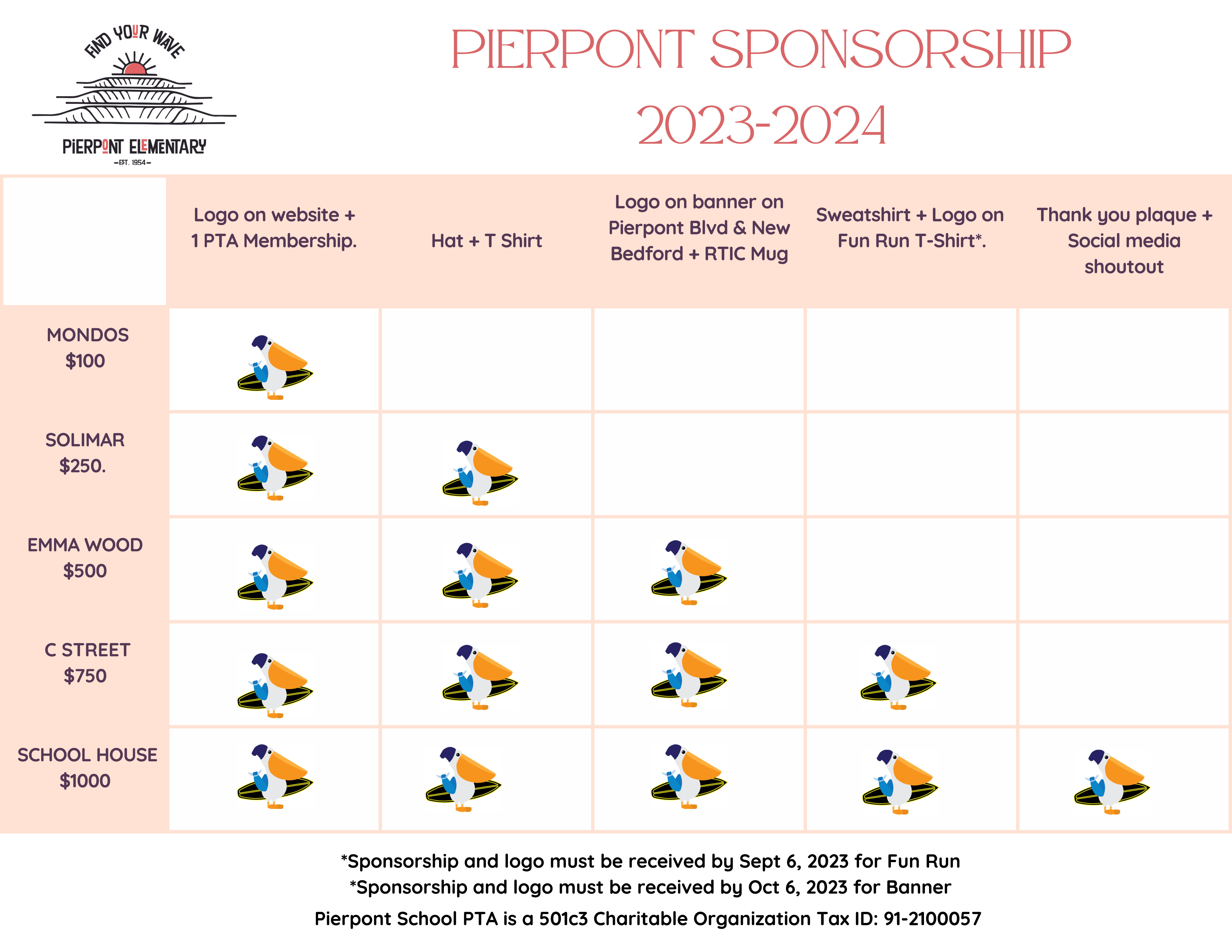Become a Sponsor – Pierpont PTA