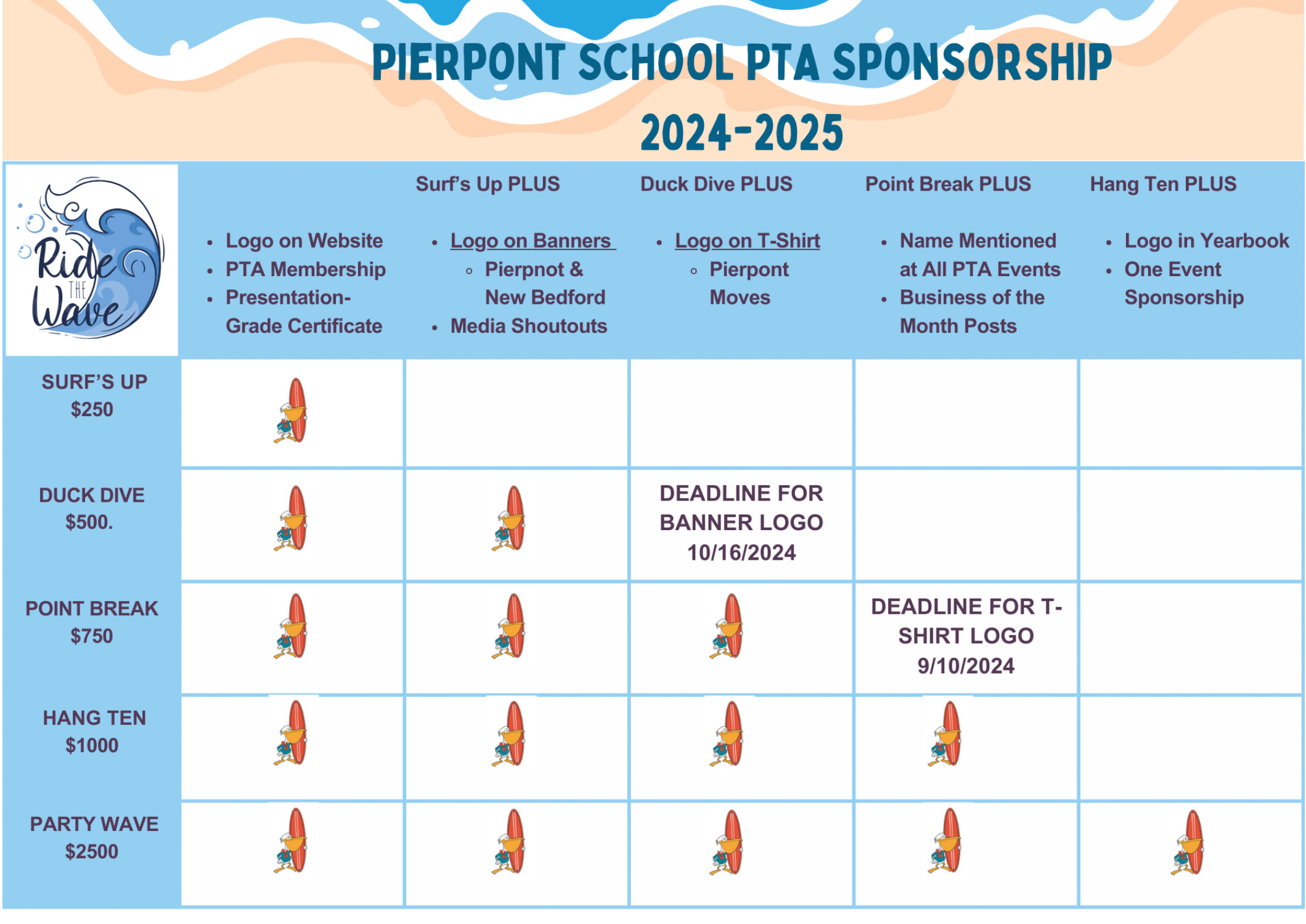 Become a Sponsor – Pierpont PTA